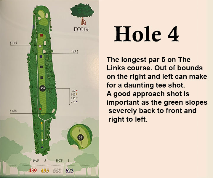 Course Details - Cherry Creek Golf Links